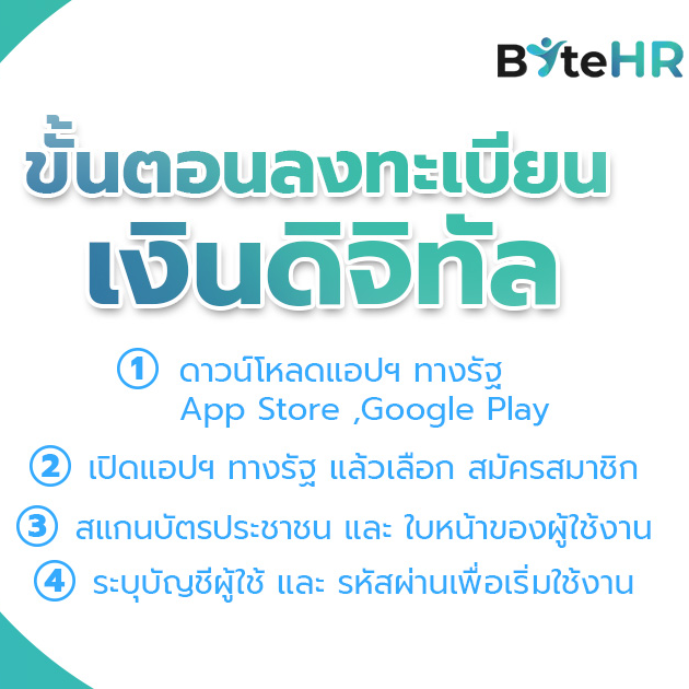 ลงทะเบียนดิจิทัลวอลเล็ต 10,000 บาทยังไง ใช้อะไรได้บ้างมาดูกัน | ByteHR